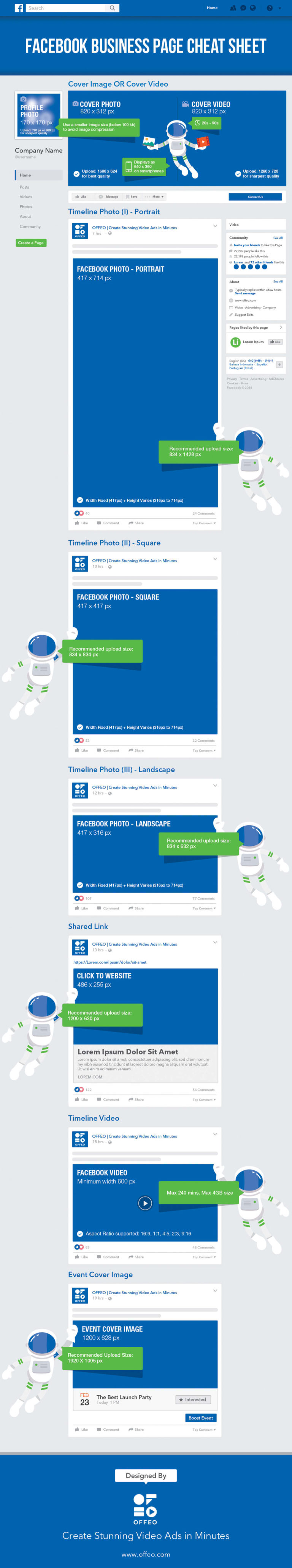 Facebook Cheat Sheet for Business Pages- infographic | Infographics Race