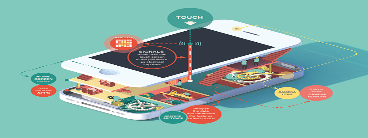 iphone-infographics | Infographics Race