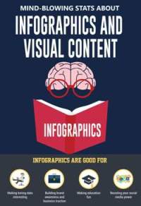 About Infographics And Visual Content | Infographics Race