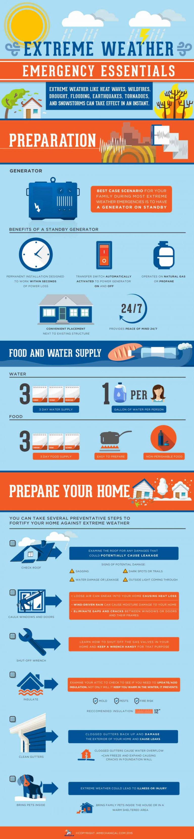 Extreme Weather Guideline | Infographics Race