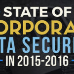 The Role of Encryption in Today's Digital Society | Infographics Race