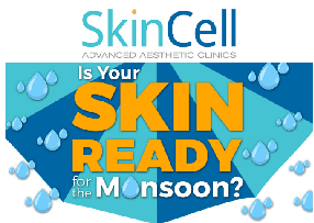 skin cell | Infographics Race
