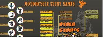 motor | Infographics Race