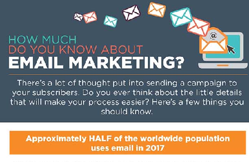 email marketing | Infographics Race