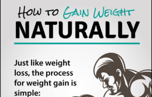 weight | Infographics Race