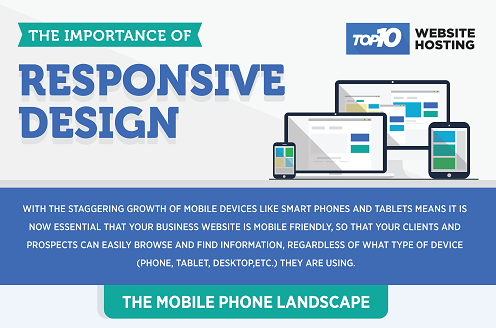 responsive | Infographics Race