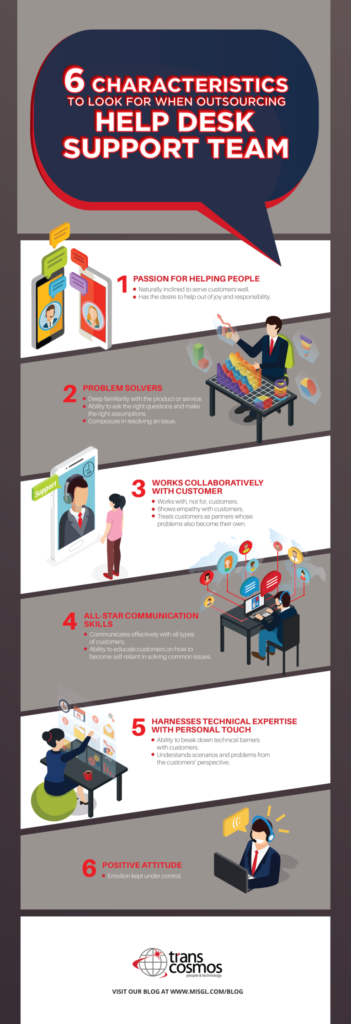 6 Characteristics to Look for When Outsourcing Help Desk Support Team ...