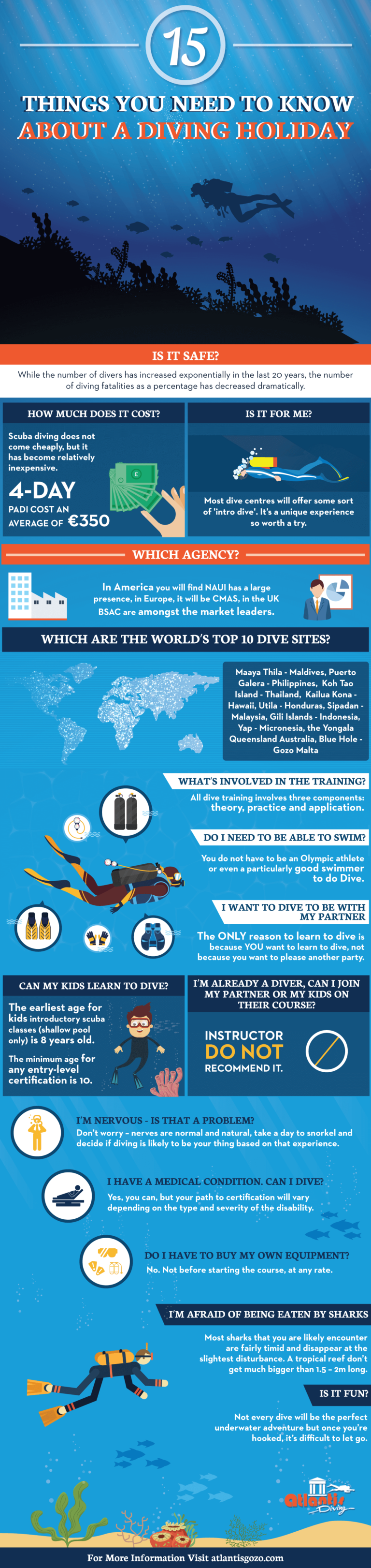 15 Things you Need to Know About a Diving Holiday | Infographics Race