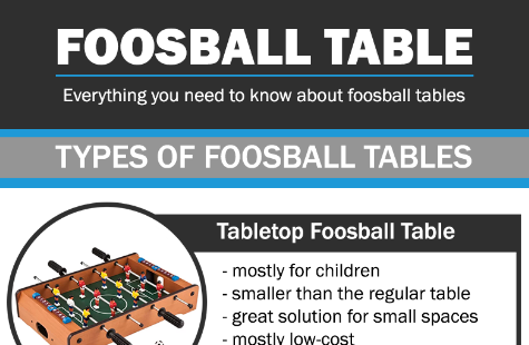Foosball Table | Infographics Race
