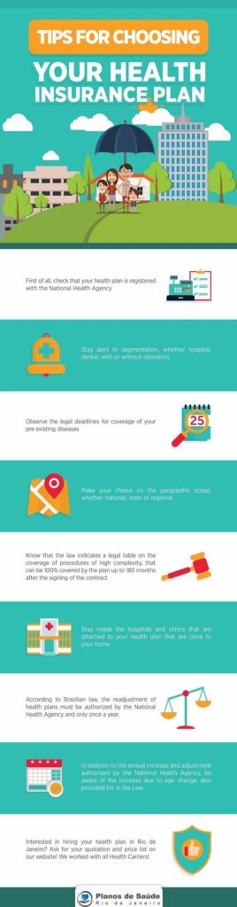Tips to Choose your Health Insurance Plan | Infographics Race