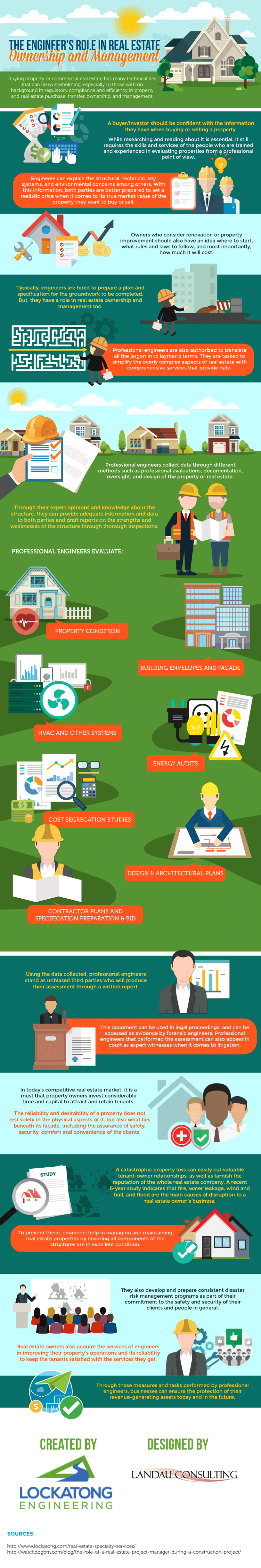 The Engineer’s Role in Real Estate Ownership and Management ...