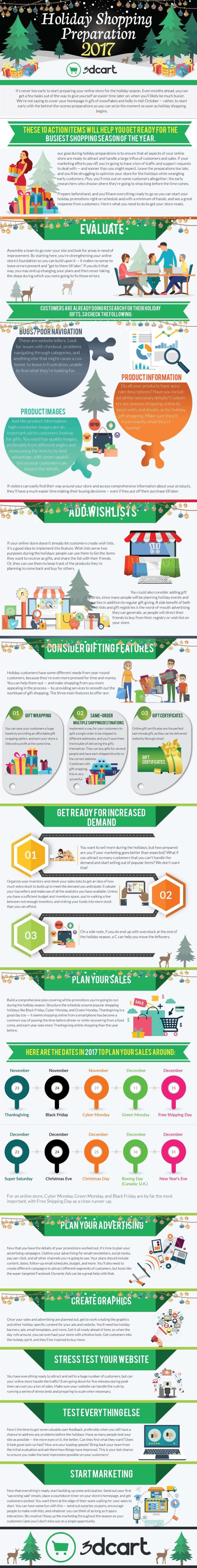2017 Holiday Shopping Preparation | Infographics Race