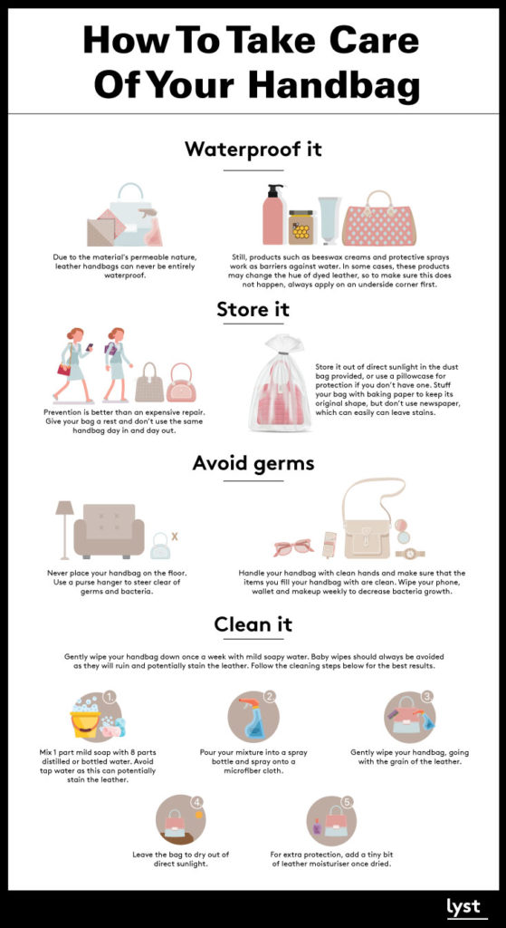 How To Care For Your Handbag – A Step by Step Guide | Infographics Race