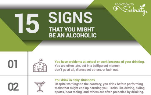 alchol | Infographics Race