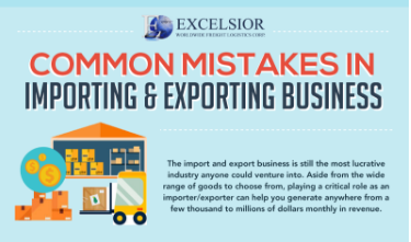 import export | Infographics Race