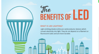 led | Infographics Race