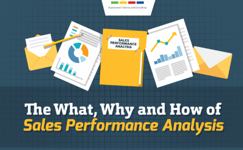 sales | Infographics Race