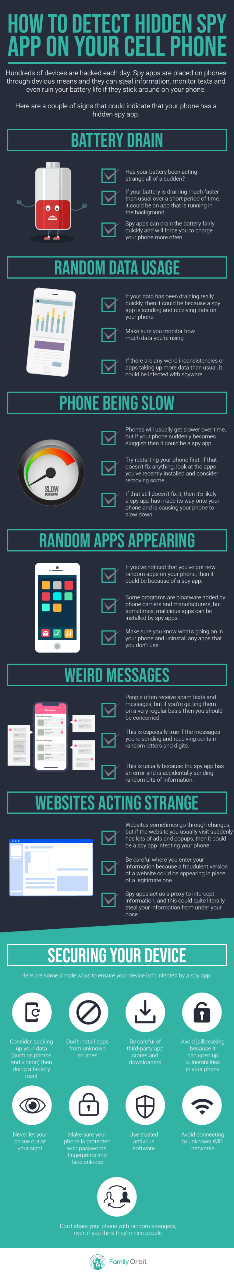 How to Detect Hidden Spy App on Your Cell Phone | Infographics Race