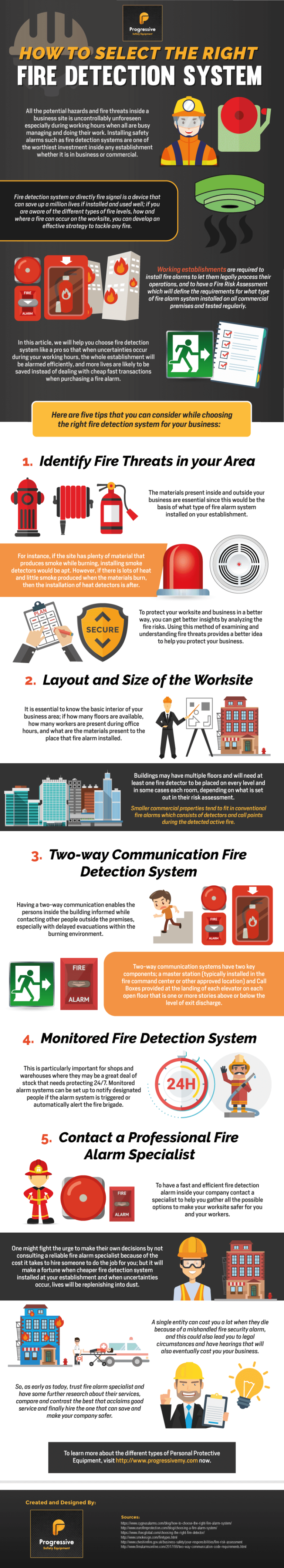 How to Select the Right Fire Detection System | Infographics Race