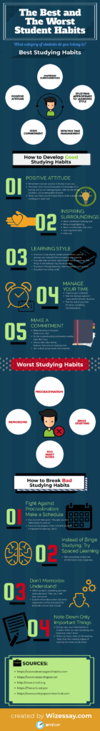 the-best-and-the-worst-student-habits_infographic | Infographics Race