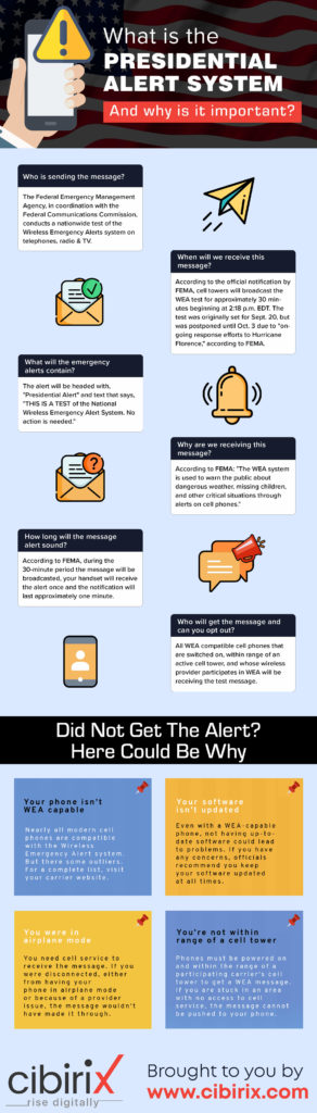 What is the Presidential Alert System? And Why is it Important ...