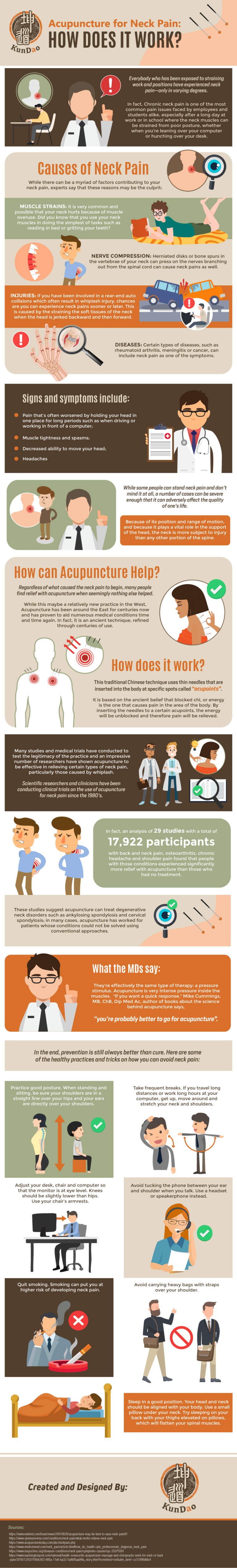 Acupuncture for Neck Pain: How does it work? | Infographics Race