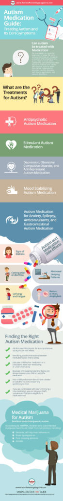 Autism Medication Guide: Treating Autism and Its Core Symptoms ...