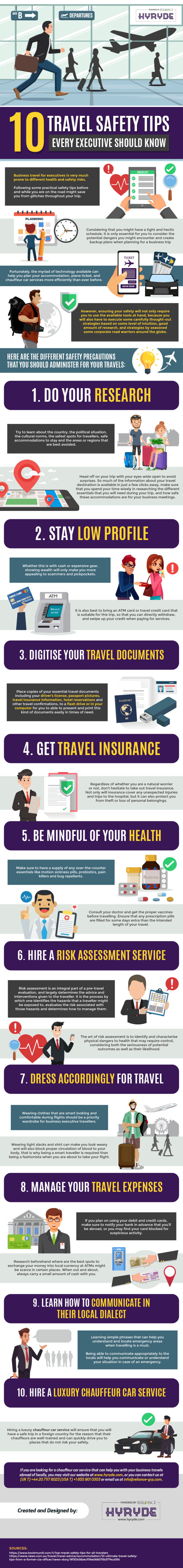 10 Travel Safety Tips Every Executive Should Know (Infographic ...