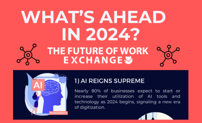 2024 exchange | Infographics Race